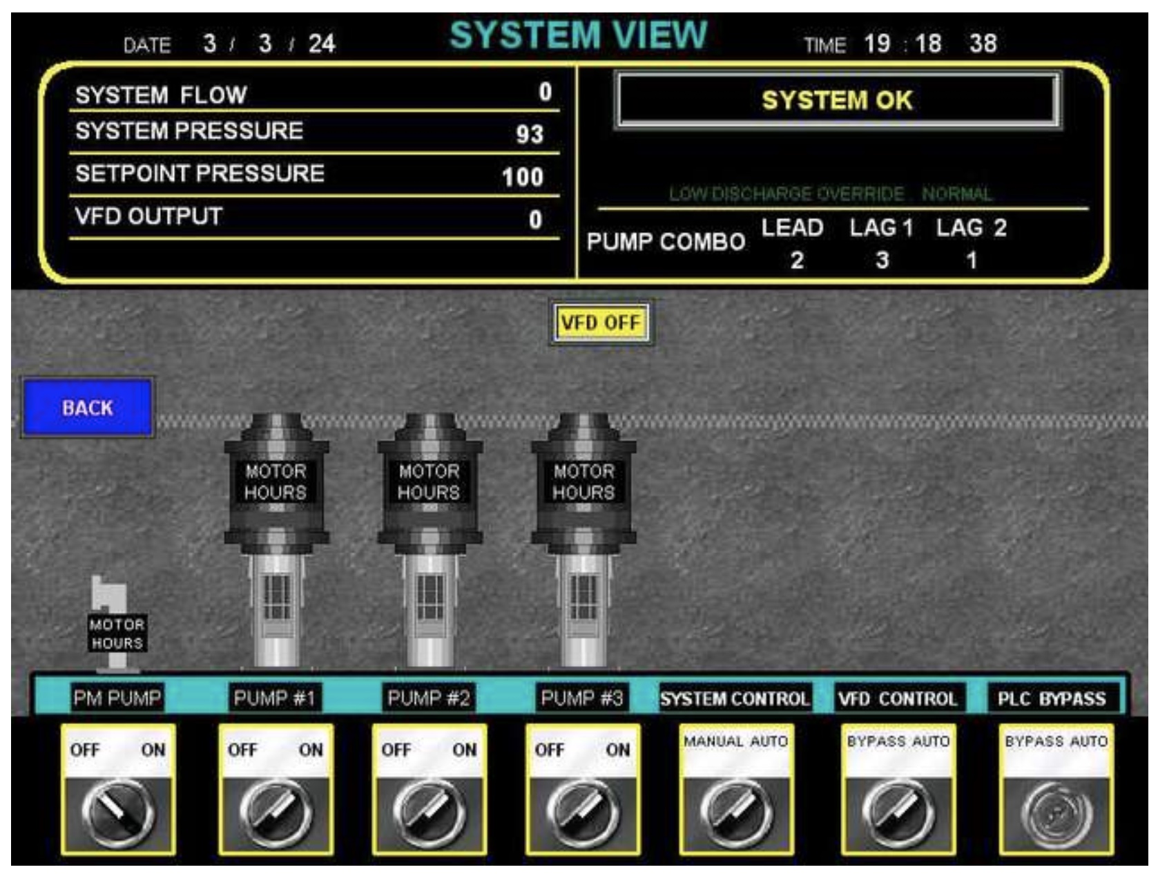 OT Hunt: Finding HMIs with Shodan – ZeronTek Company