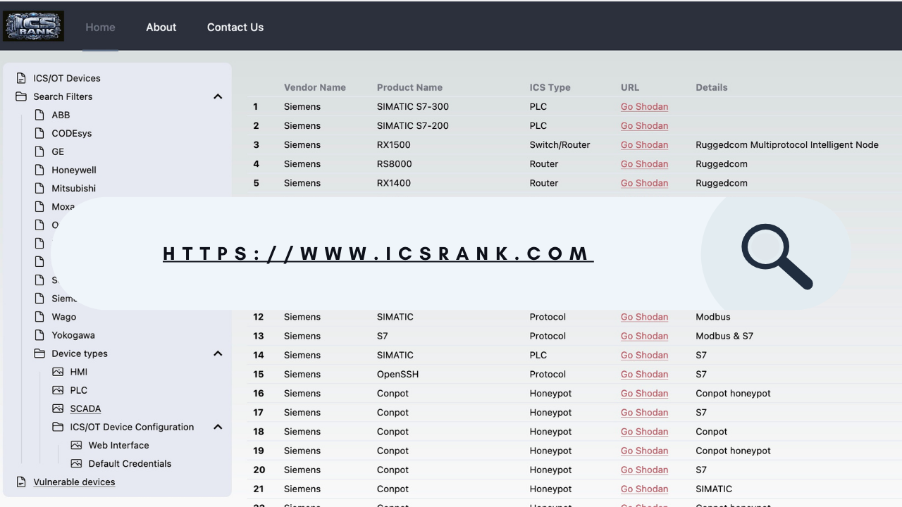 Introducing ICSrank V2: Multi-Engine Search for ICS/OT OSINT – ZeronTek Company
